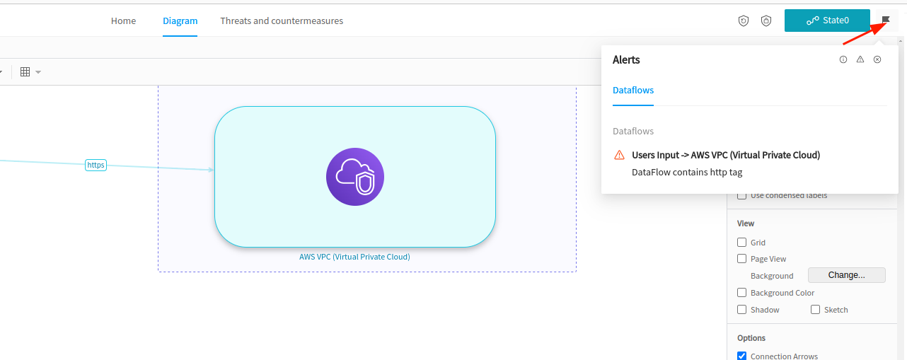 Creating Project Alerts