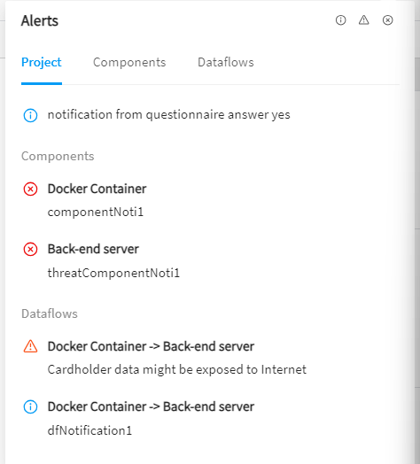 Understanding Alerts and Conclusions in Our Application