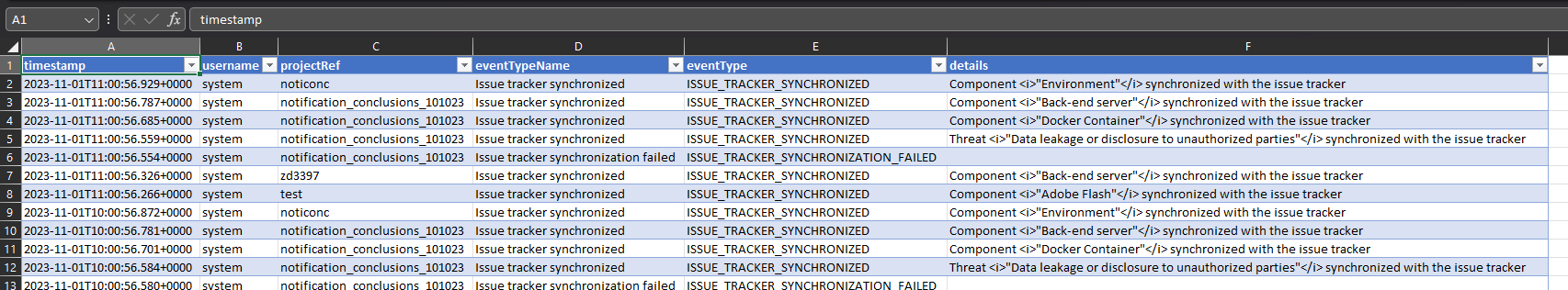 How to import API Responses into Microsoft Excel
