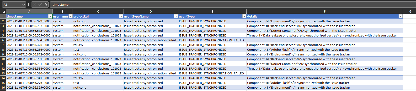 How to import API Responses into Microsoft Excel