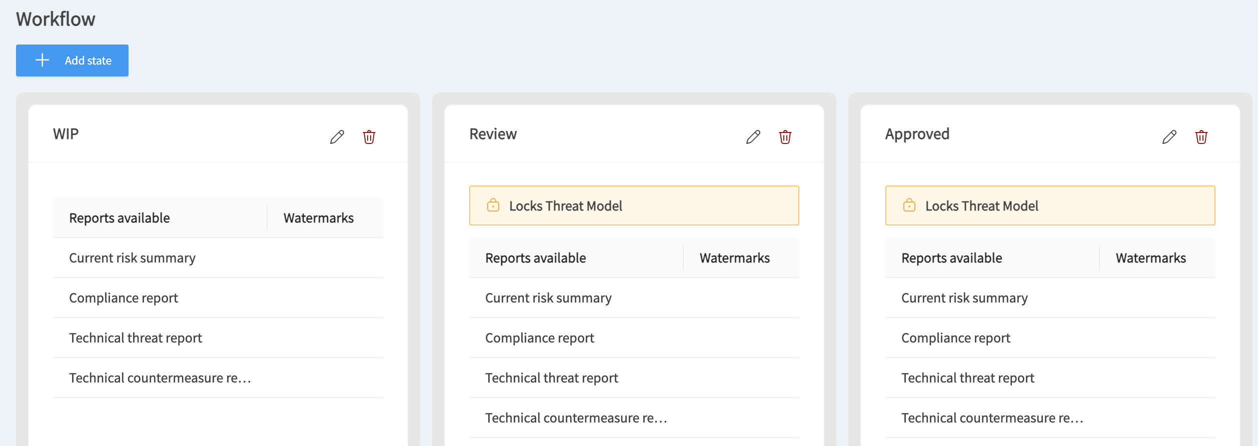 How to Enable and Use Workflows in IriusRisk for Cyclic Project Management