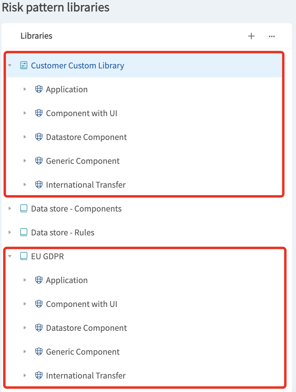 Creating a Custom Library From a Default Library
